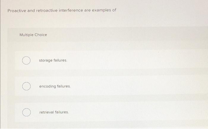 Solved Proactive and retroactive interference are examples | Chegg.com