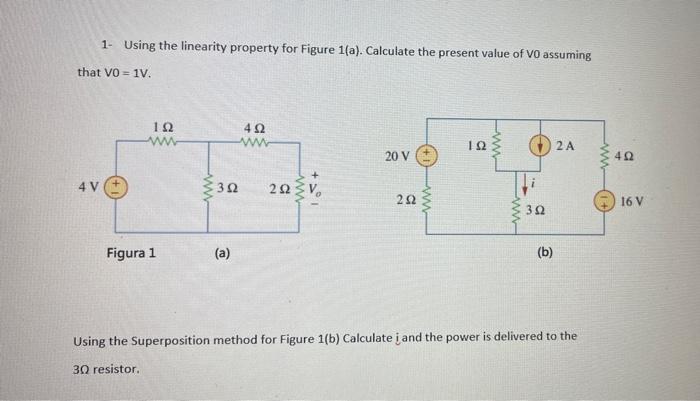 Solved 1- Using the linearity property for Figure 1(a). | Chegg.com