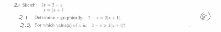 Sketch:2y=2-xy=|x+1|2.1 ﻿Determine x ﻿graphically: | Chegg.com