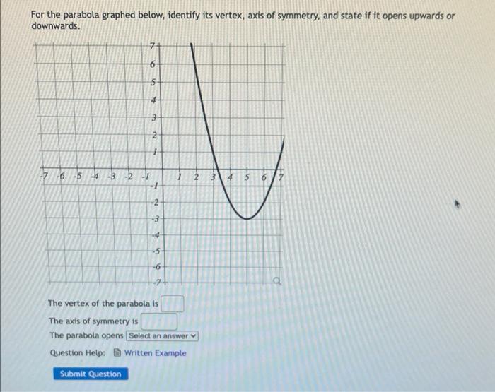 Solved For the parabola graphed below, identify its vertex, | Chegg.com