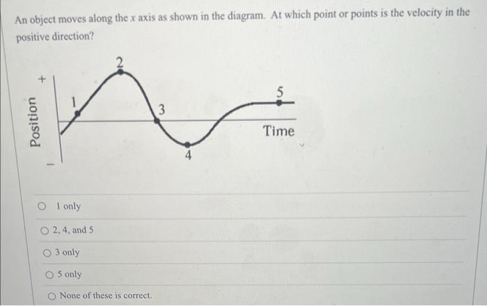 Solved An object moves along the x axis as shown in the | Chegg.com