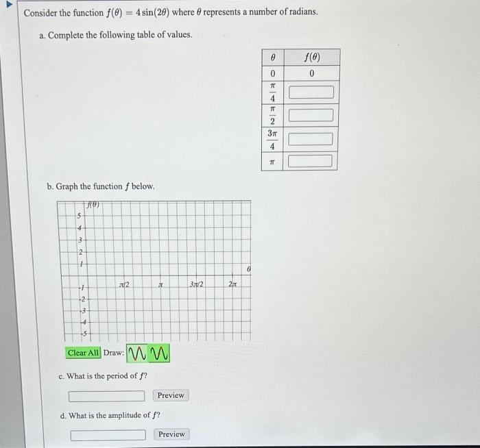 Solved Consider the function f(θ)=4sin(2θ) where θ | Chegg.com