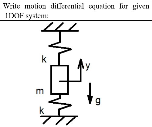 Solved Write motion differential equation for given IDOF | Chegg.com