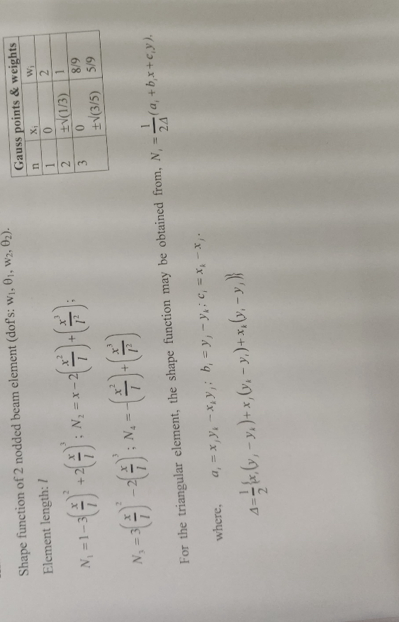 Solved Shape function of 2 ﻿nodded beam element (dof's: | Chegg.com