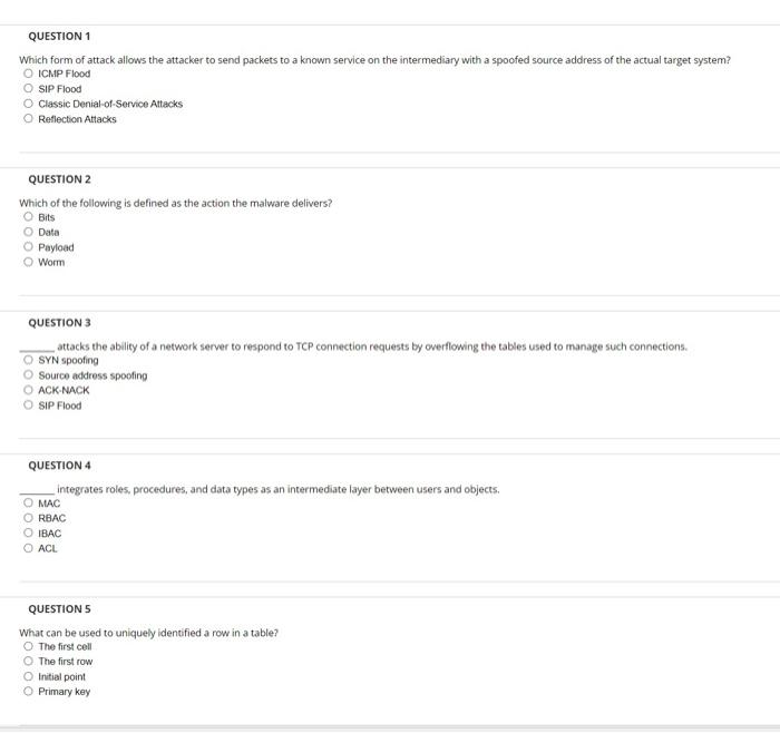 Solved Which form of attack allows the attacker to send | Chegg.com