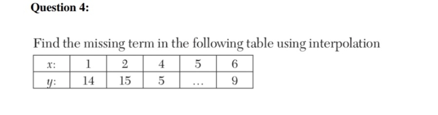 Solved Question 4:Find the missing term in the following | Chegg.com