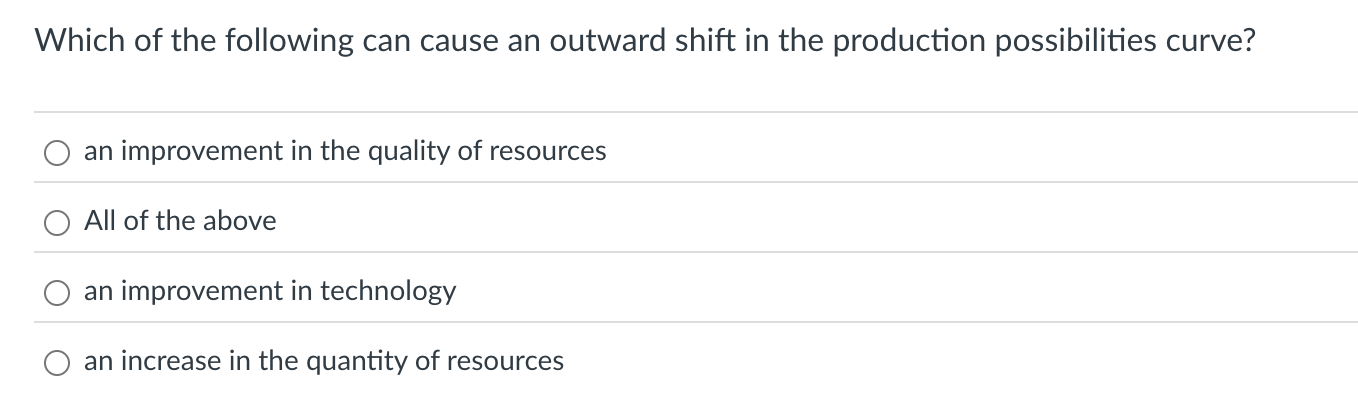 Solved Which of the following can cause an outward shift in | Chegg.com