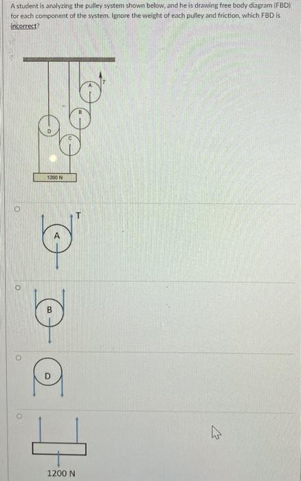 Solved A student is analyzing the pulley system shown below, | Chegg.com
