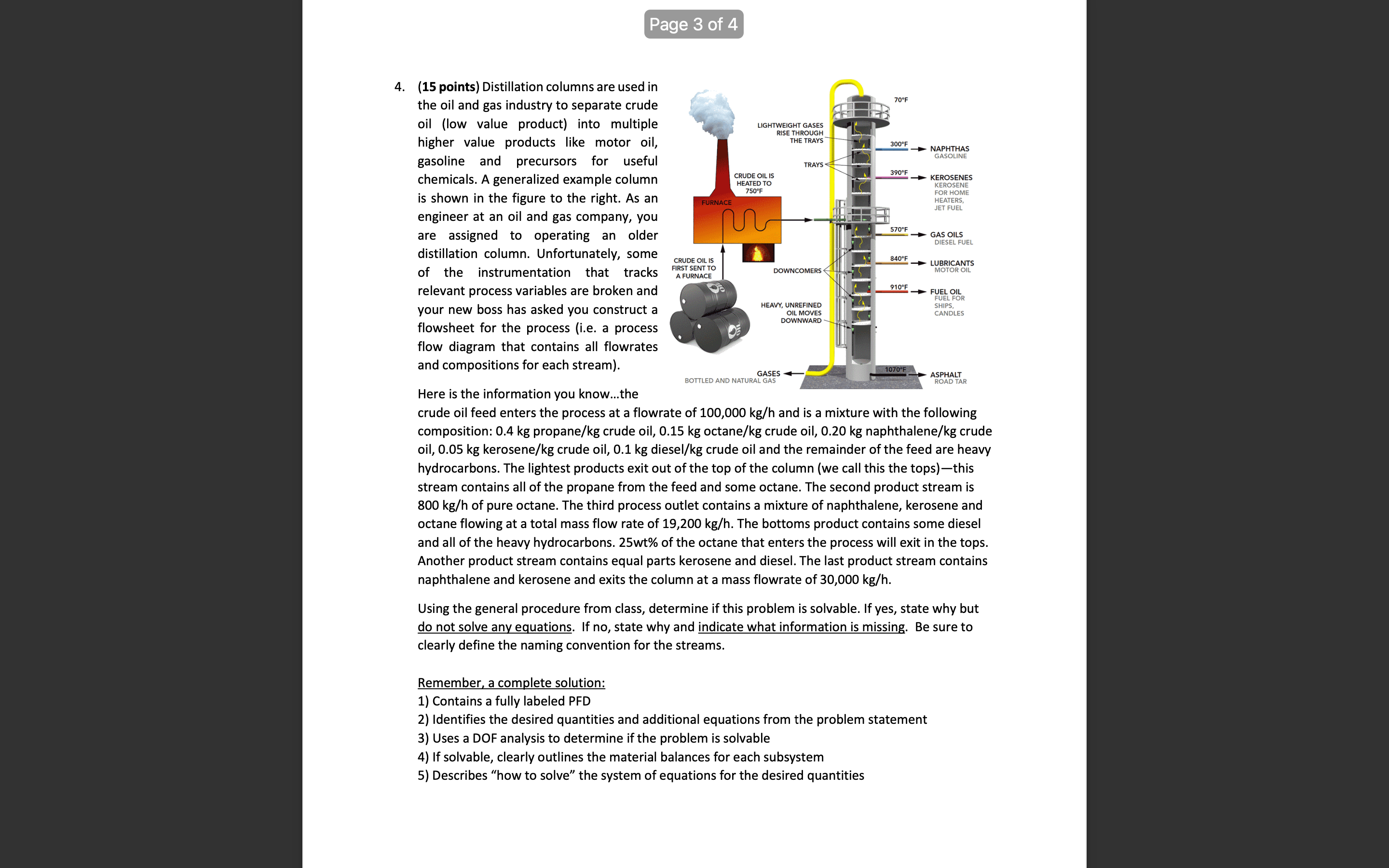 4. (15 ﻿points) ﻿Distillation columns are used in the | Chegg.com