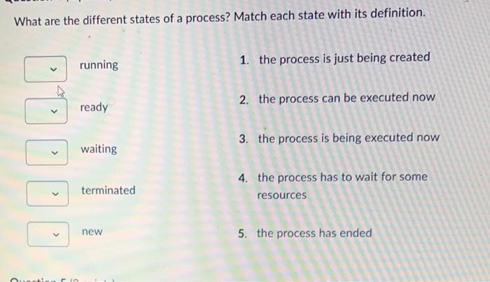 Solved What are the different states of a process? Match | Chegg.com