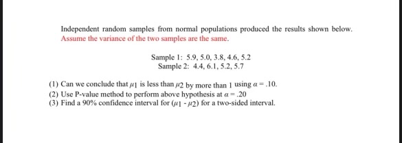 Solved Independent random samples from normal populations | Chegg.com