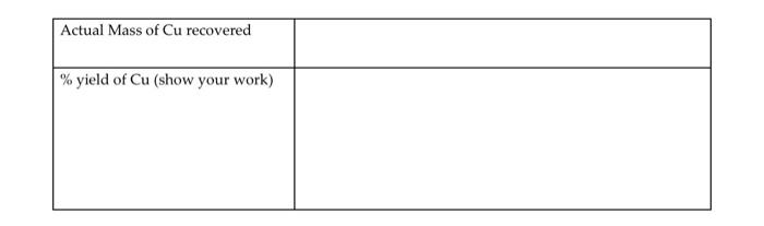 Solved Table-2: Quantitative Data | Chegg.com