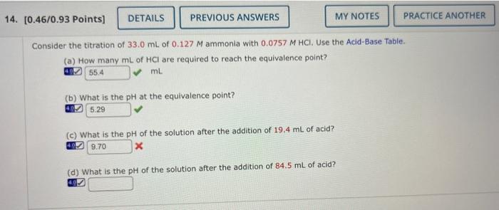 Solved Consider the titration of 33.0 mL of 0.127M ammonia | Chegg.com