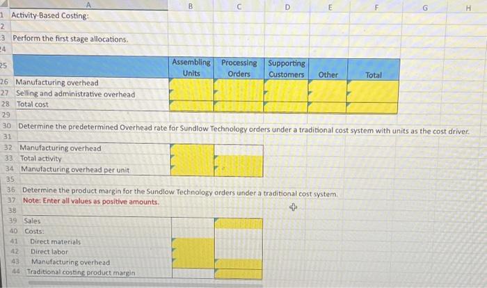 Sundlow Technology uses a traditional costing system, | Chegg.com
