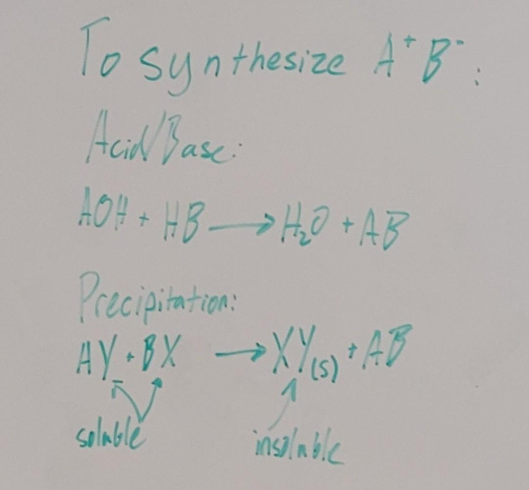 Solved AOH+HB→H2O+AB Precipiation: | Chegg.com