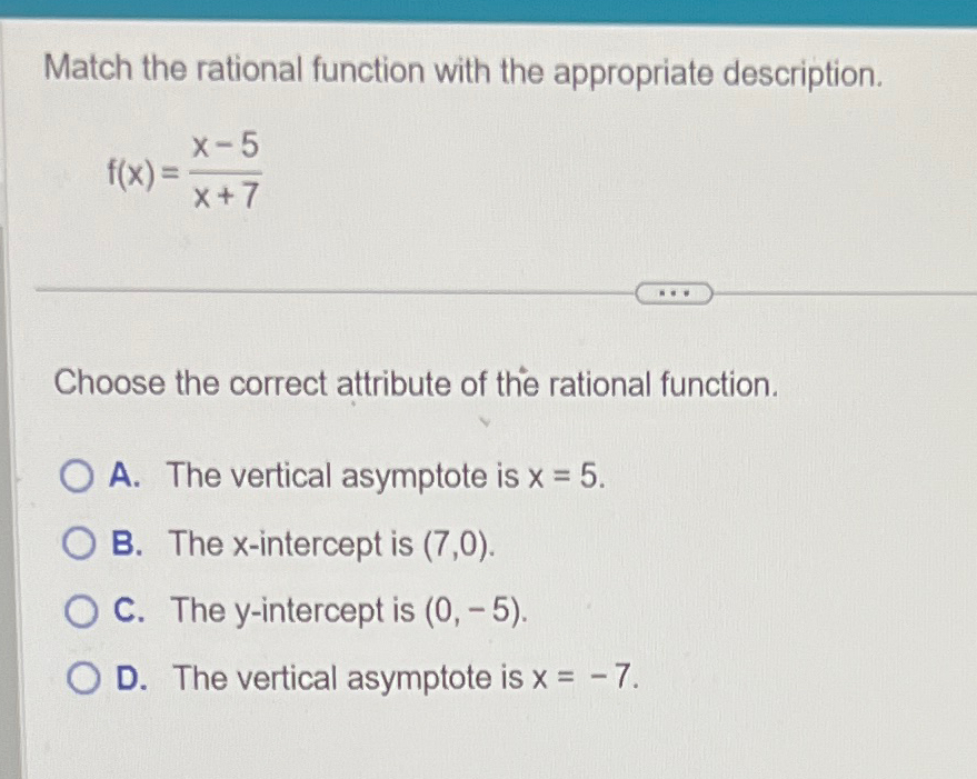 Solved Match the rational function with the appropriate | Chegg.com