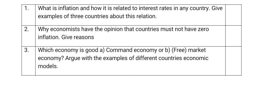 Solved 1. What is inflation and how it is related to | Chegg.com