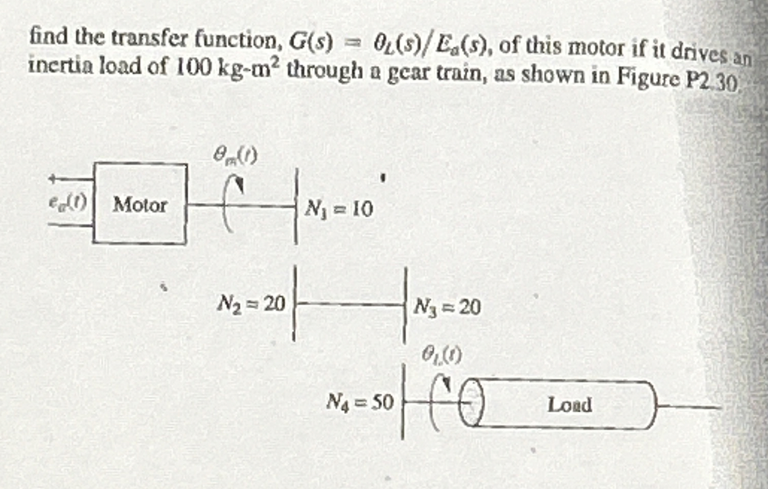 Solved Encuentra la función de transferencia,G(s)=θLsEa(s) , | Chegg.com