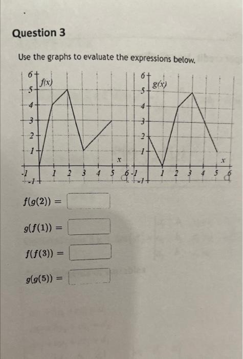 Solved Use the graphs to evaluate the expressions below. | Chegg.com