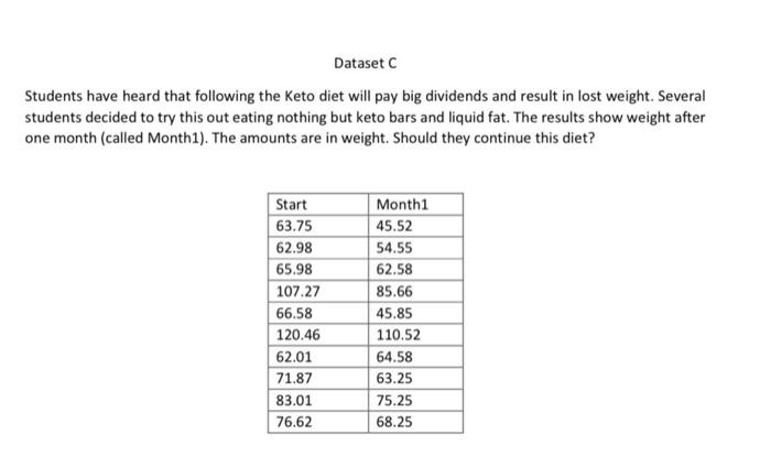 Solved Calculate and report the appropriate descriptive | Chegg.com