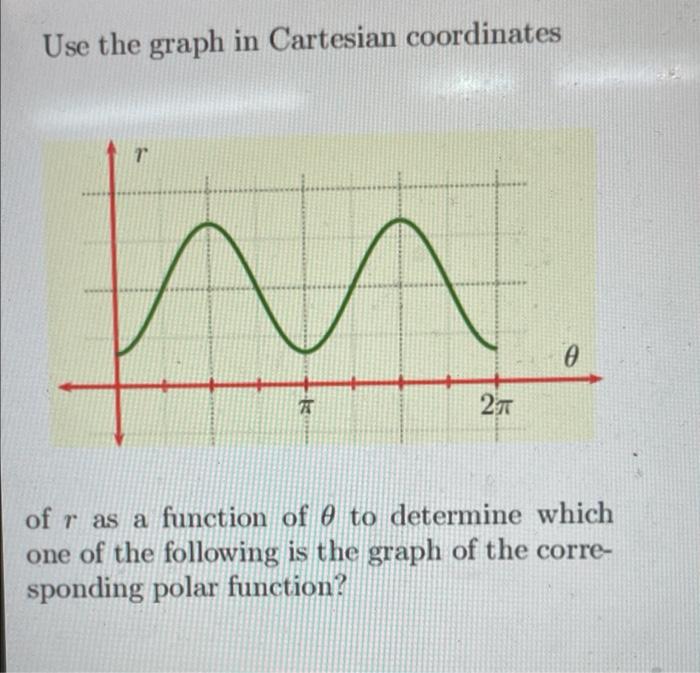 Solved Use the graph in Cartesian coordinates T W МА 21 of r | Chegg.com