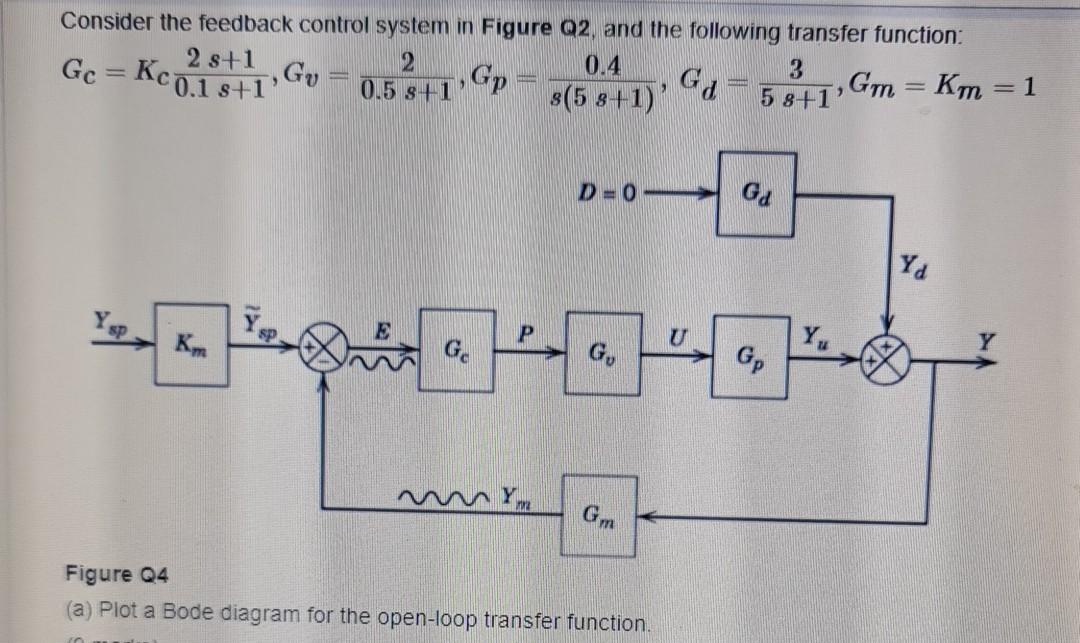 Solved advanced process control type Matlab commands | Chegg.com