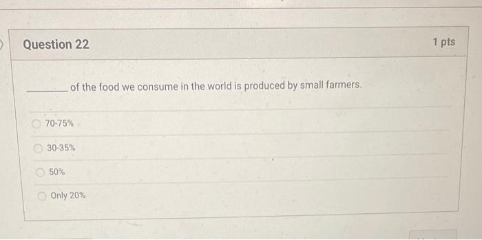 Solved of the food we consume in the world is produced by | Chegg.com