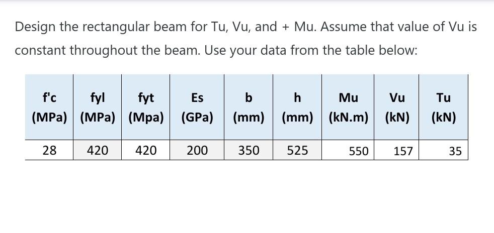 Solved Design the rectangular beam for Tu, Vu, and + Mu. | Chegg.com