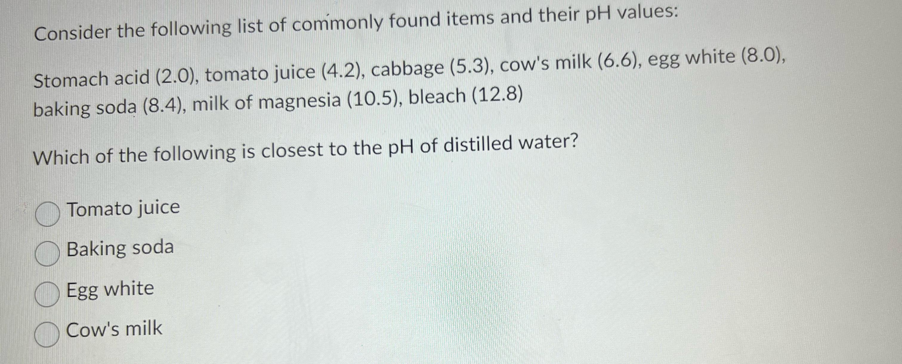 Solved Consider the following list of commonly found items | Chegg.com