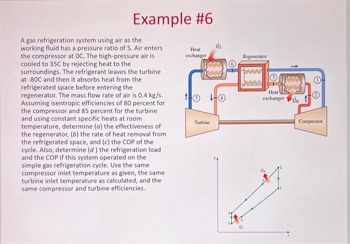 Solved Example \#6 A gas refrigeration system using air as | Chegg.com