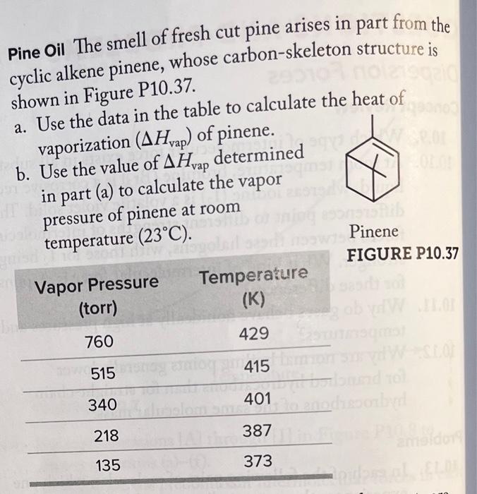 Solved Pine Oil The smell of fresh cut pine arises in part | Chegg.com