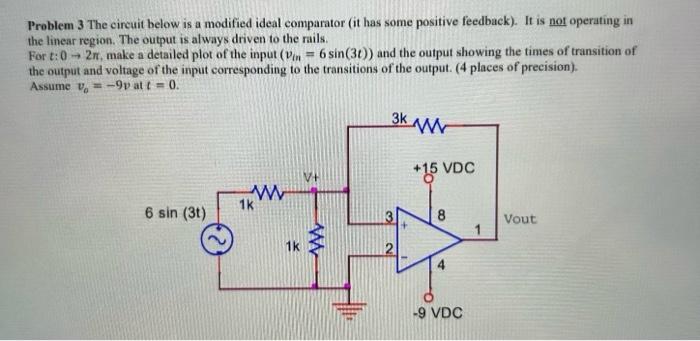 Solved Problem 3 The circuit below is a modified ideal | Chegg.com