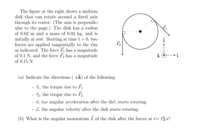 Solved The figure at the right shows a uniform disk that can | Chegg.com