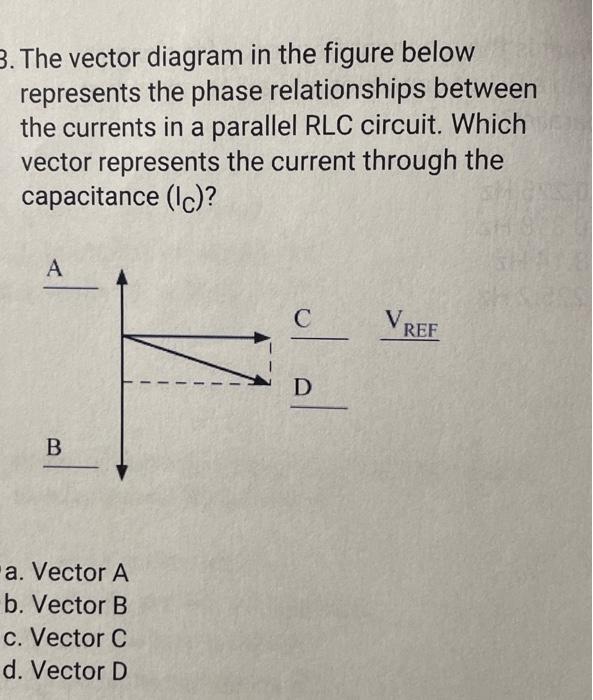 Solved 3. The vector diagram in the figure below represents | Chegg.com