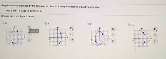 Solved Graph the curve described by the following function, | Chegg.com