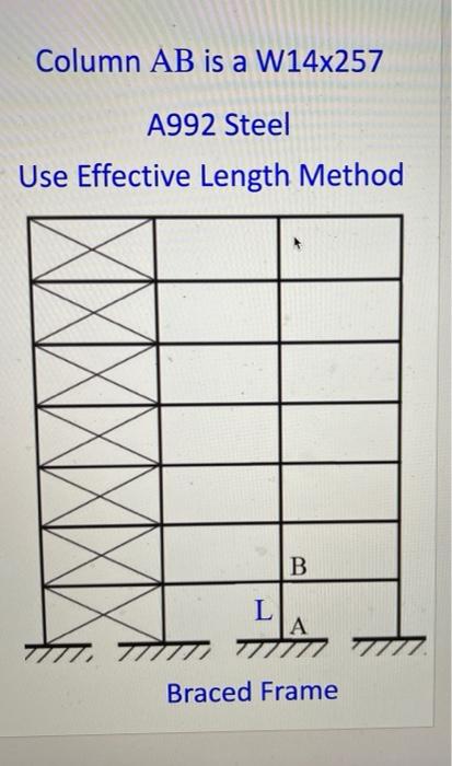 Solved L=(21+a)ft. Based on a 3-D buckling analysis: | Chegg.com