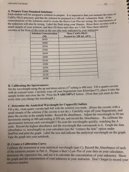 Solved CHM 2045C Lab Manual A. Prepare Your Standard | Chegg.com