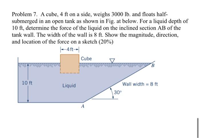 Solved Problem 7. A cube, 4 ft on a side, weighs 3000 lb. | Chegg.com