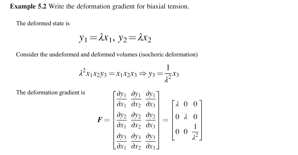 Solved Example 5.2 ﻿Write the deformation gradient for | Chegg.com