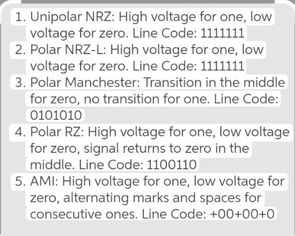 Solved 1. Unipolar NRZ: High voltage for one, low voltage | Chegg.com