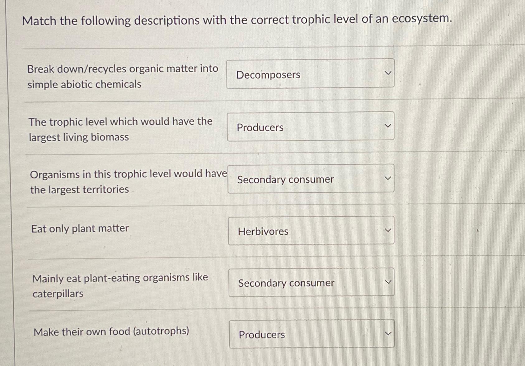 Solved Match the following descriptions with the correct | Chegg.com