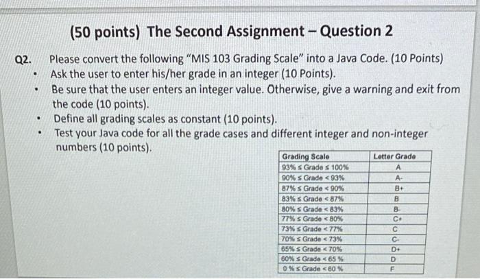 Solved Q2. Please convert the following "MIS 103 Grading | Chegg.com