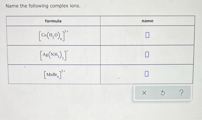Solved Name the following complex ions. formula name | Chegg.com