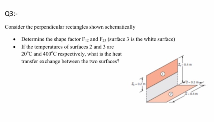 Solved Q3:- Consider the perpendicular rectangles shown | Chegg.com