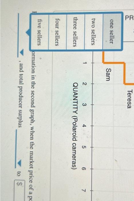 Solved The following grapb ploss a supply curve (arange | Chegg.com