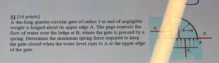 Solved H1 [10 points] A 4 m-long quarter-circular gate of | Chegg.com