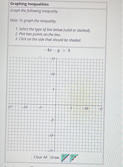 Solved Graphing Inequalities Graph the following inequality. | Chegg.com