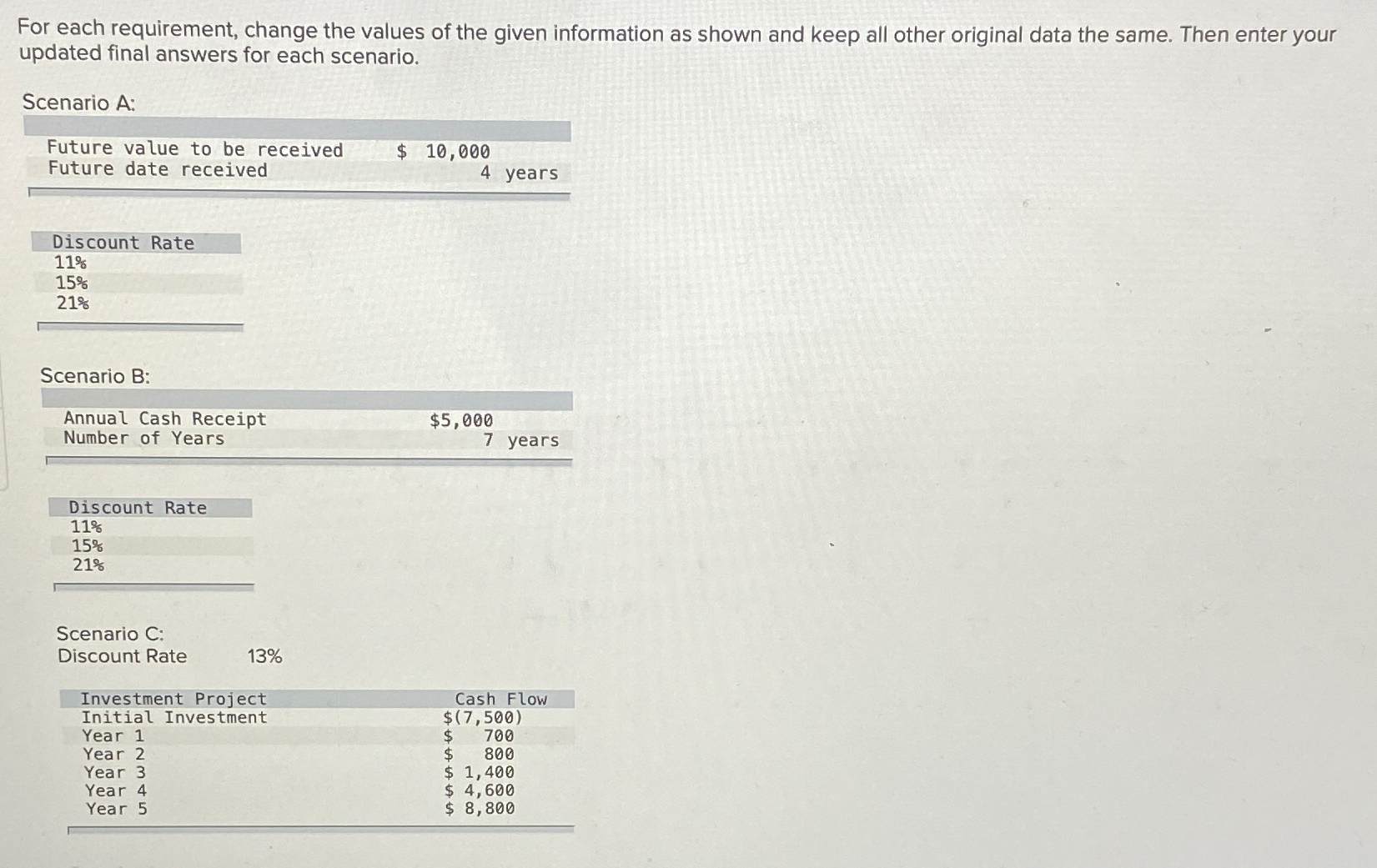 Solved For each requirement, change the values of the given | Chegg.com
