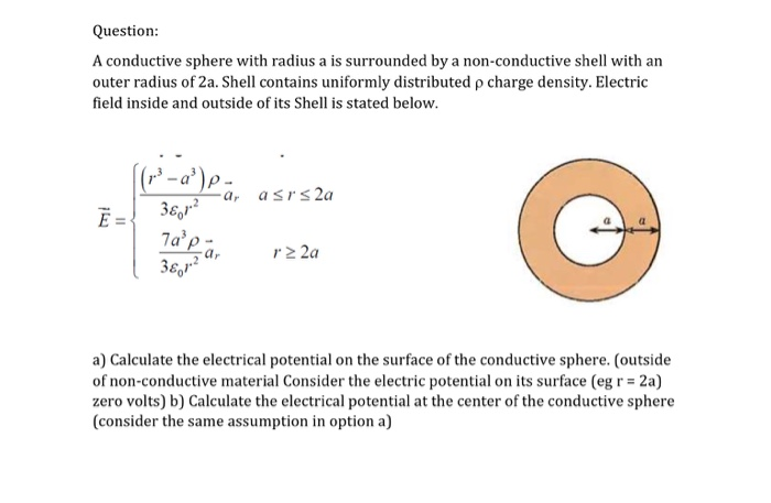 Question: A conductive sphere with radius a is | Chegg.com
