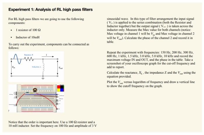 Solved Experiment 1: Analysis of RL high pass filters For RL | Chegg.com